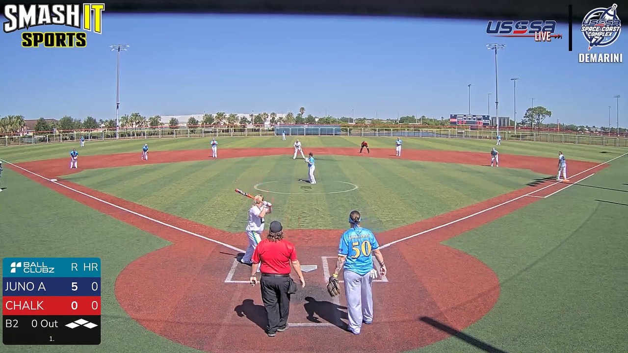 Chalk Talk VS Juno Athletics / LSR - Sat, Apr 12, 2025 10:39 AM to Sat ...