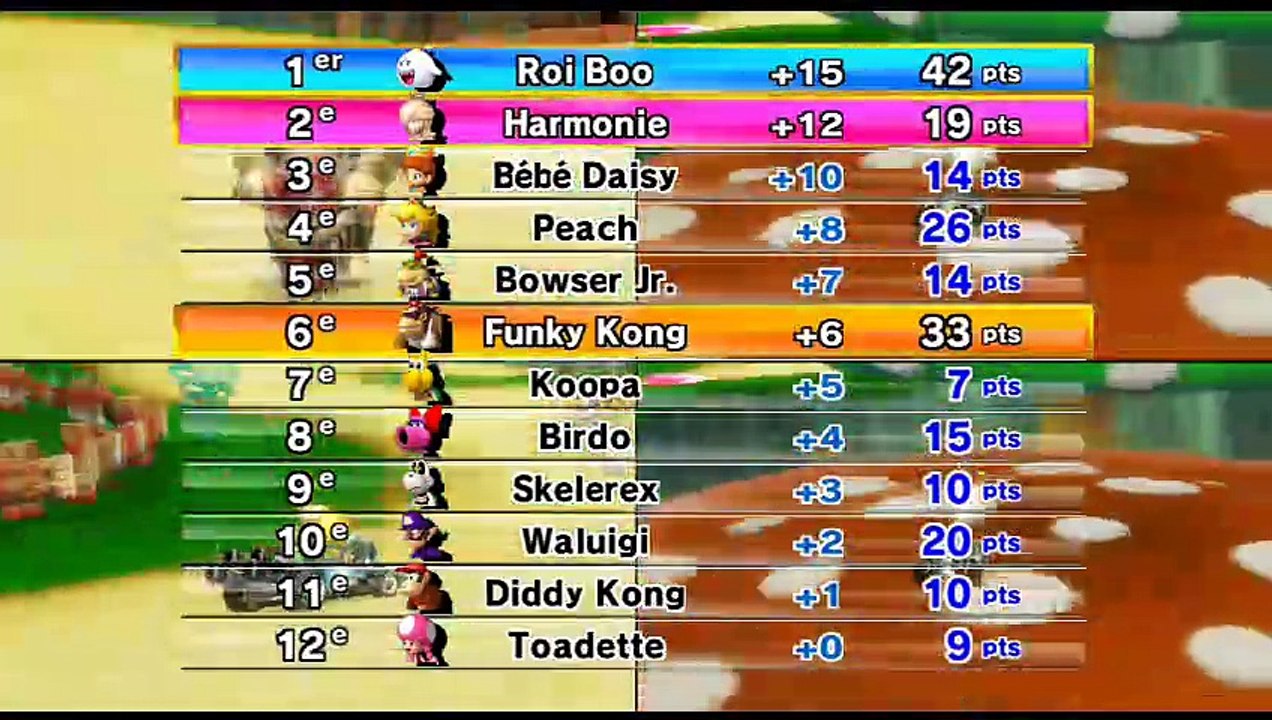 Mario Kart Wii online multiplayer - wii - Vidéo Dailymotion