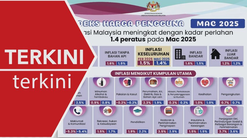 [TERKINI] Inflasi Malaysia meningkat dengan kadar perlahan 1.4 peratus ...
