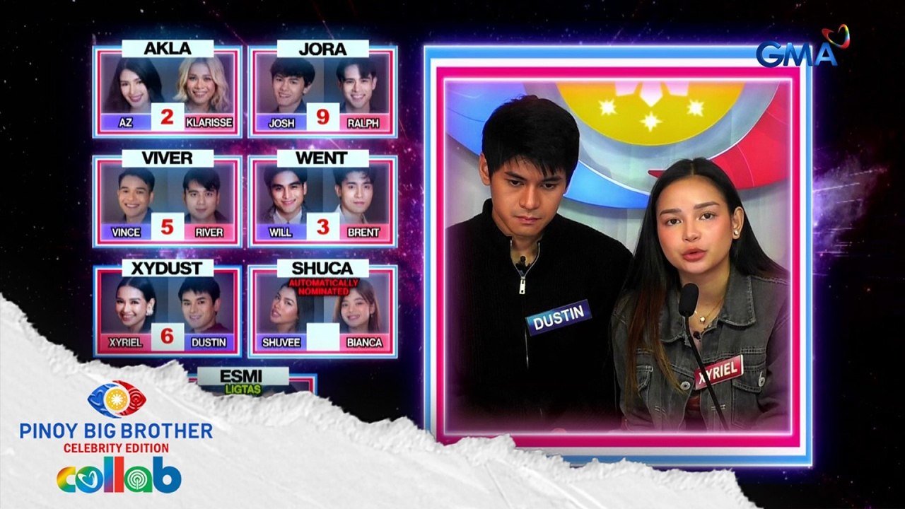 Pinoy Big Brother Collab: SHUCA, JORA, at XYDUST, ang mga nominees ng eviction night! (Episode ...