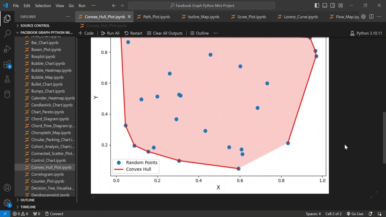 Create Connected Scatter Plot Using Python🔢 - video Dailymotion