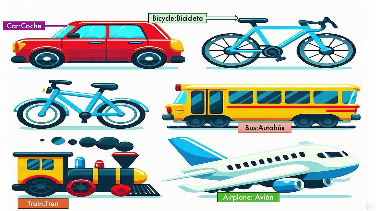 🚗 ️🚢 Learn Transportation Words in Spanish! - Vídeo Dailymotion