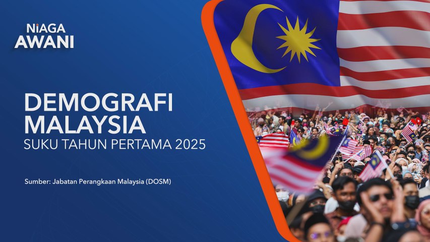 [Data & Statistik] Perangkaan Demografi Malaysia ST1 2025 | Astro Awani