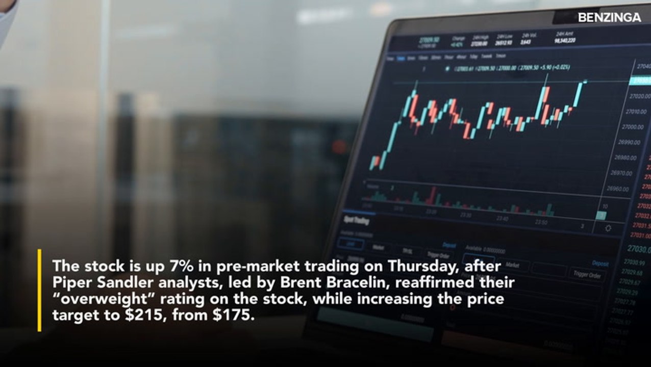Snowflake Jumps 8% Pre-Market After Piper Sander Hikes Price Target To ...