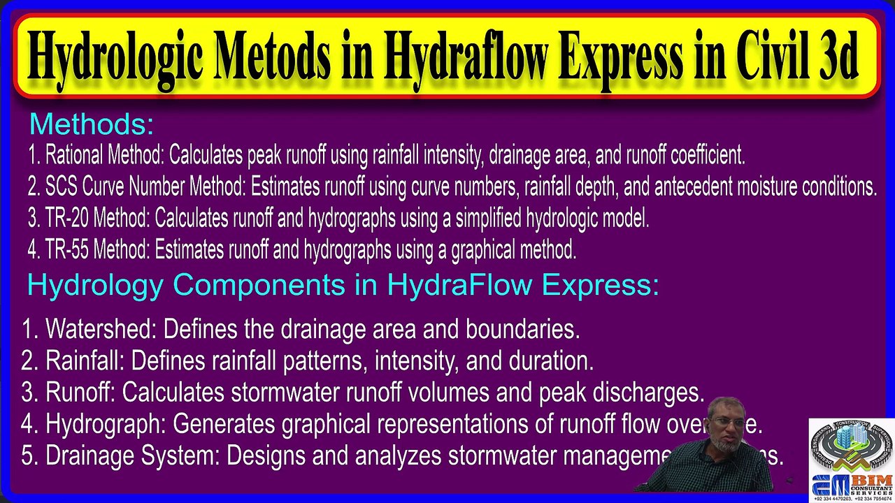 Civil 3D Using Hydraflow Express For Hydrology Design ہائیڈرولوجی ...