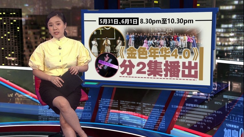 周末Astro AEC分2集播出 香港歌手胡鸿钧成《金色年华4.0》亮点 | 热点