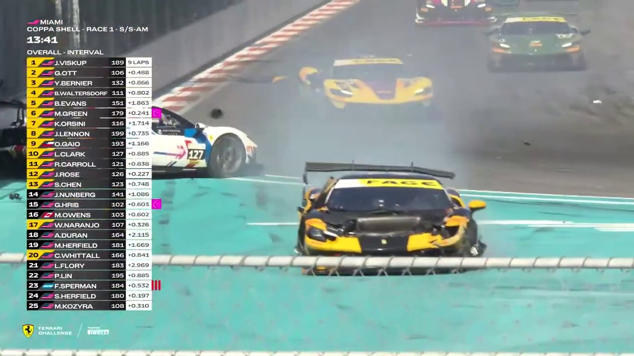 Ferrari Challenge North America Coppa Shell 2025 Miami Race 1 Rose Clark Big Crash - Vídeo ...