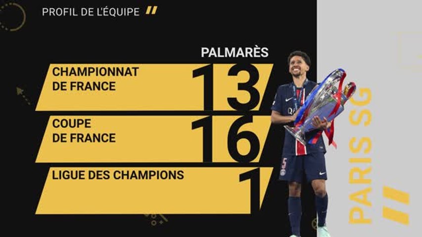 CDM des clubs : PSG : le profil de l'équipe de Luis Enrique