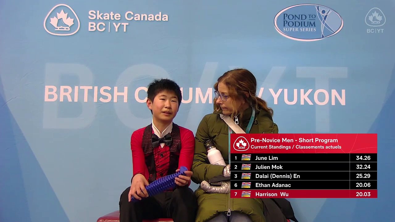 Pre Novice Men Short - 2025 BC/YT Section Super Series High Performance - video Dailymotion