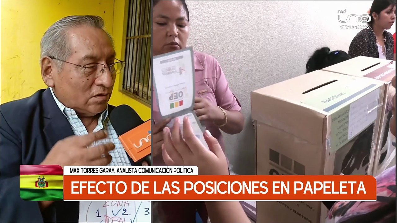 Max Torrez efecto de las posiciones en papeleta - Vídeo Dailymotion