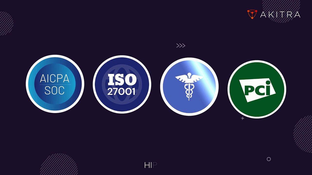 How Audit Automation Supports SOC 2, ISO, HIPAA, PCI DSS — All At Once ...