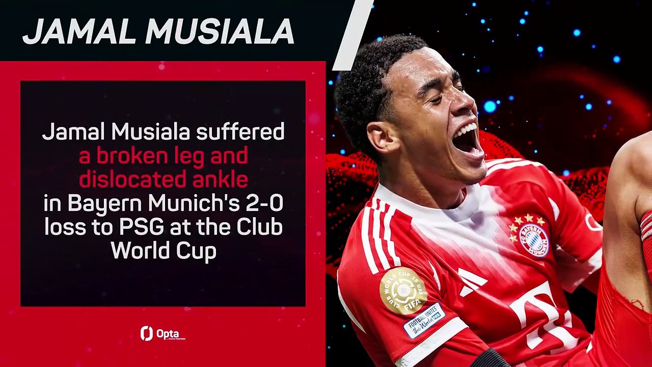 Jamal Musiala - Bayern's Broken Boy Wonder - video Dailymotion