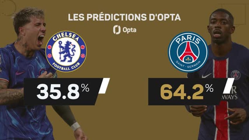 CDM des clubs : Chelsea - PSG : les prédictions d'Opta