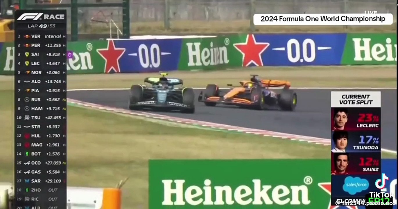 Bein Sports 1 (TrueVisions) | Formula 1 MSC Cruises Japanese Grand Prix ...