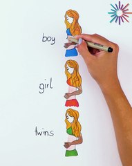 kawaii by Bioshockted - Dailymotion