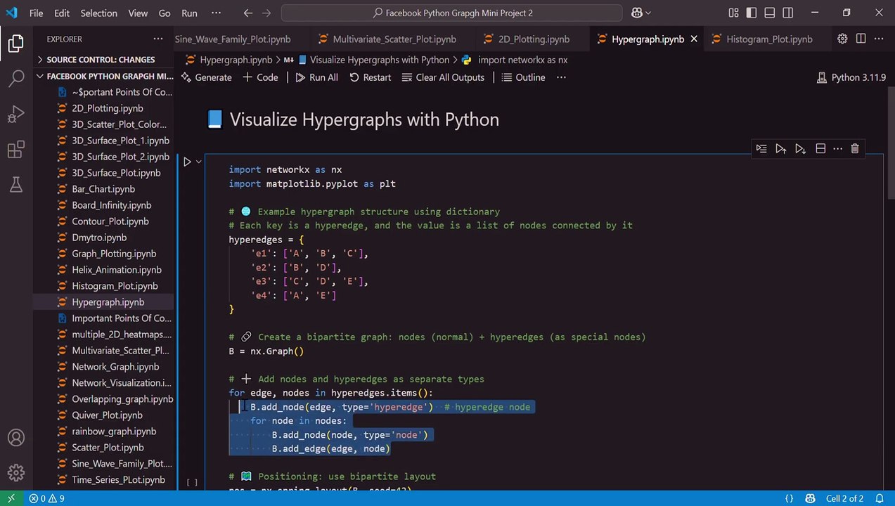 Create Stunning Hypergraphs Using Python - video Dailymotion