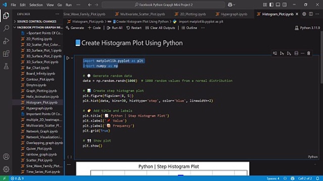 Create Beautiful Step Histograms with Python - video Dailymotion