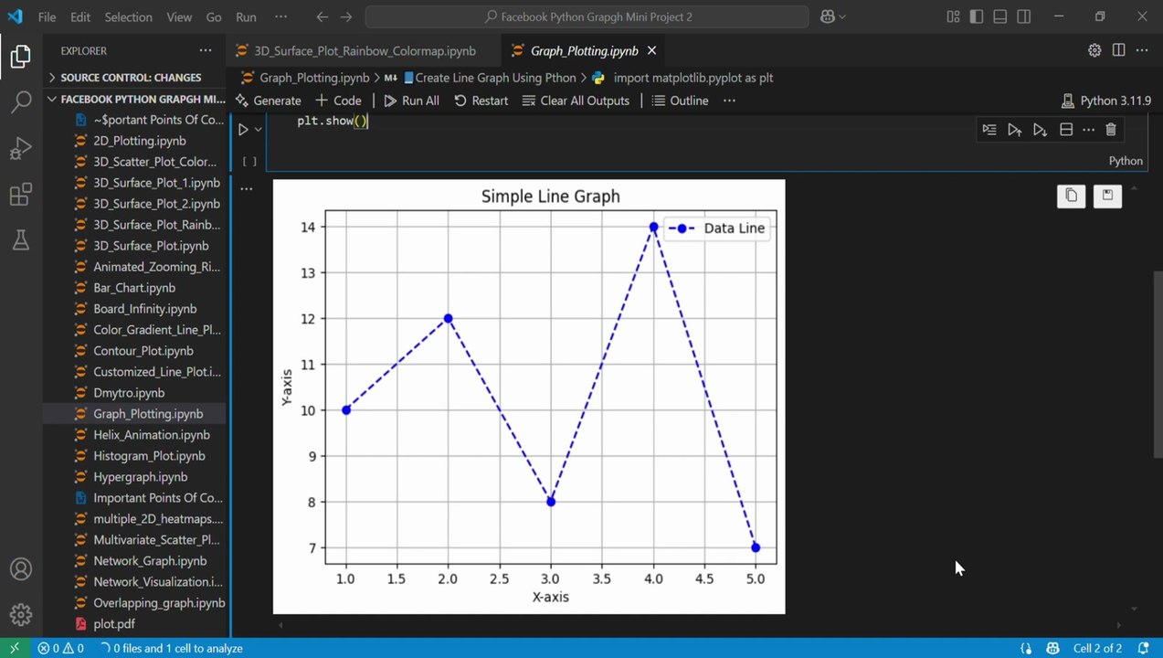 How to Create a Line Graph in Python with Matplotlib - video Dailymotion