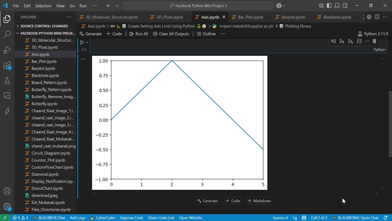 How to Set Axis Limits in Matplotlib - video Dailymotion