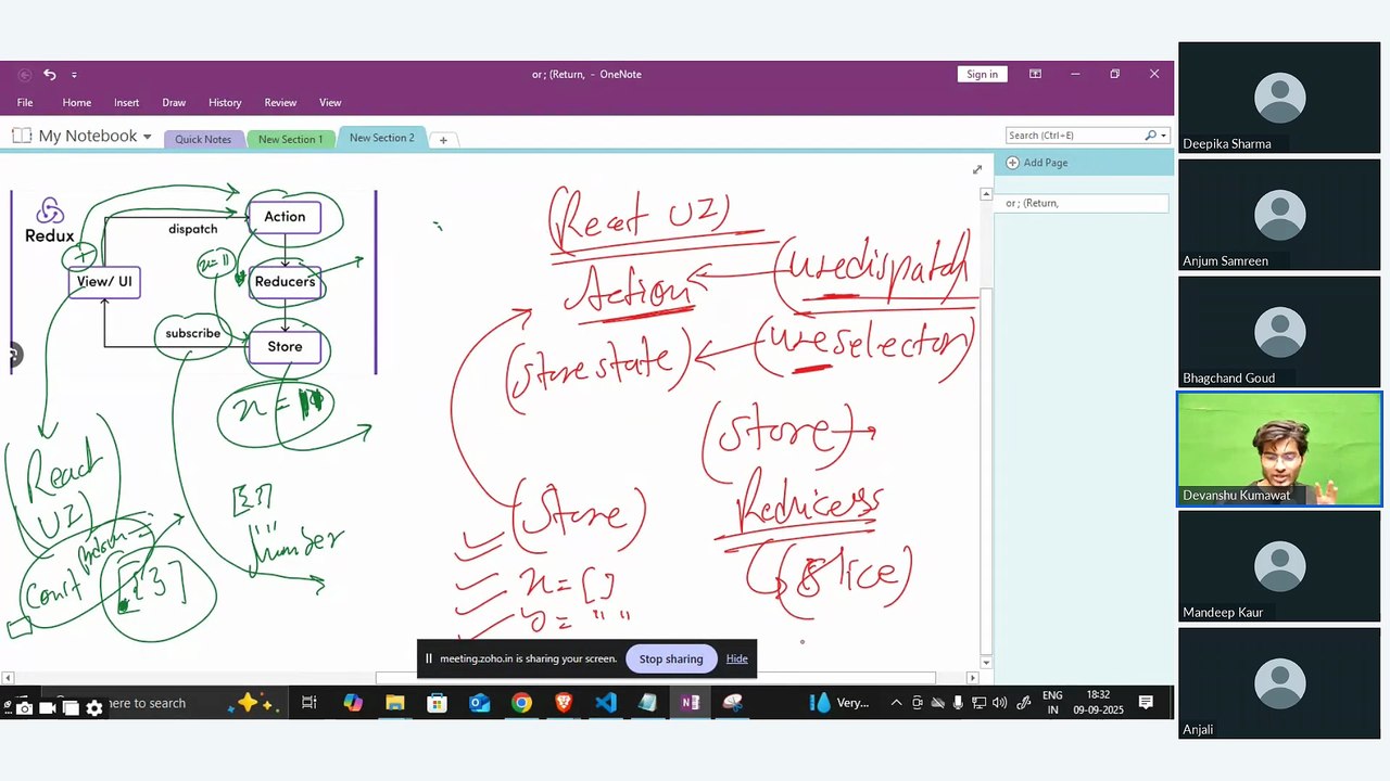 Redux Introduction – State Management 📅 Welcome to Skillwaala’s Free ...