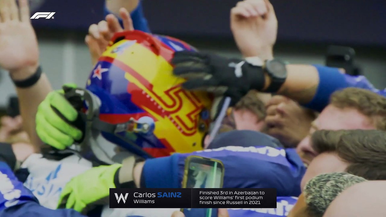 Weekend Warm-up - 2025 Singapore Grand Prix - FORMULA 1 - video Dailymotion