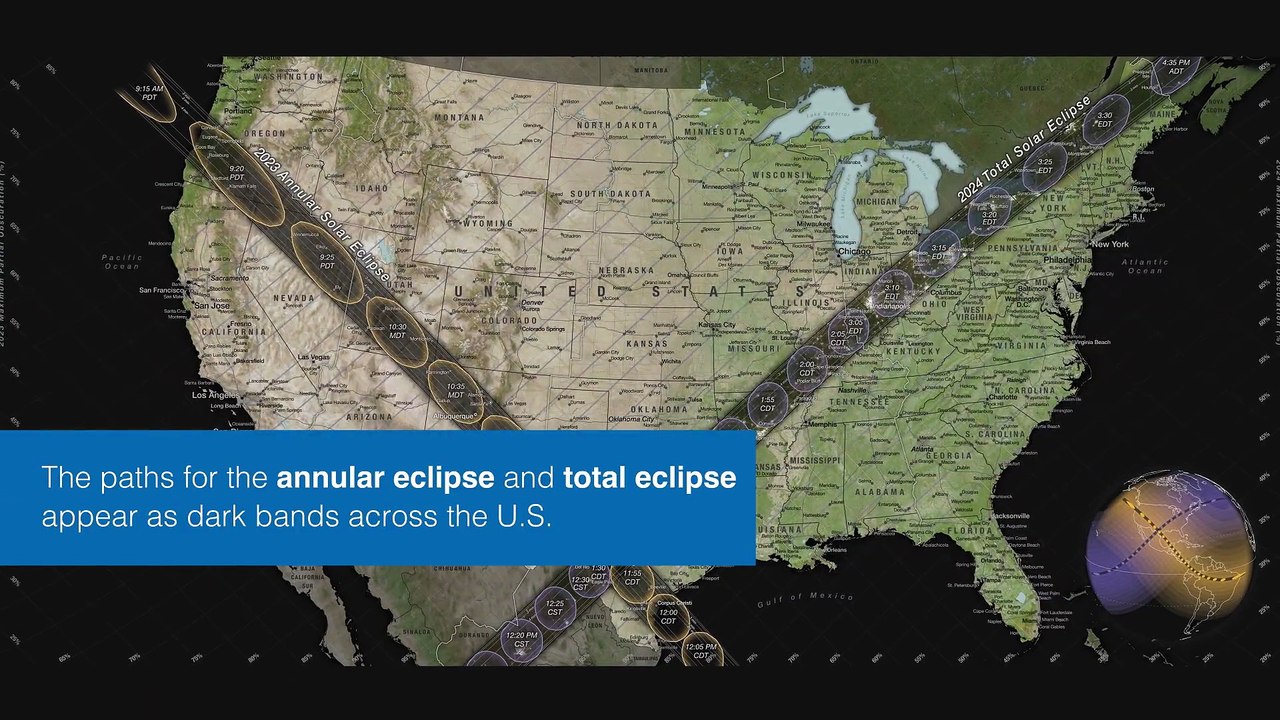 2023 & 2024 Solar Eclipses in the USA - video Dailymotion