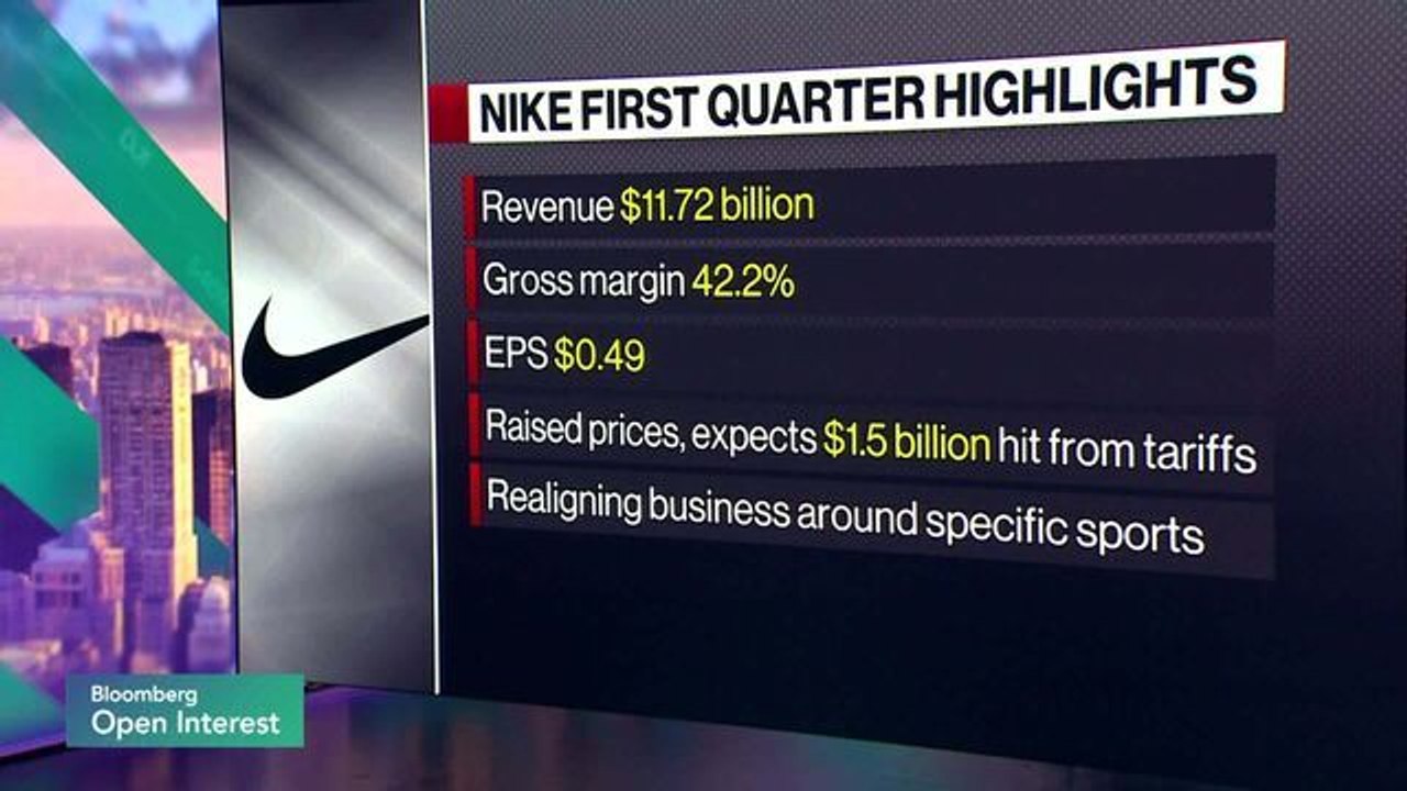 Nike Earnings Beat, Running Sales Surge - video Dailymotion