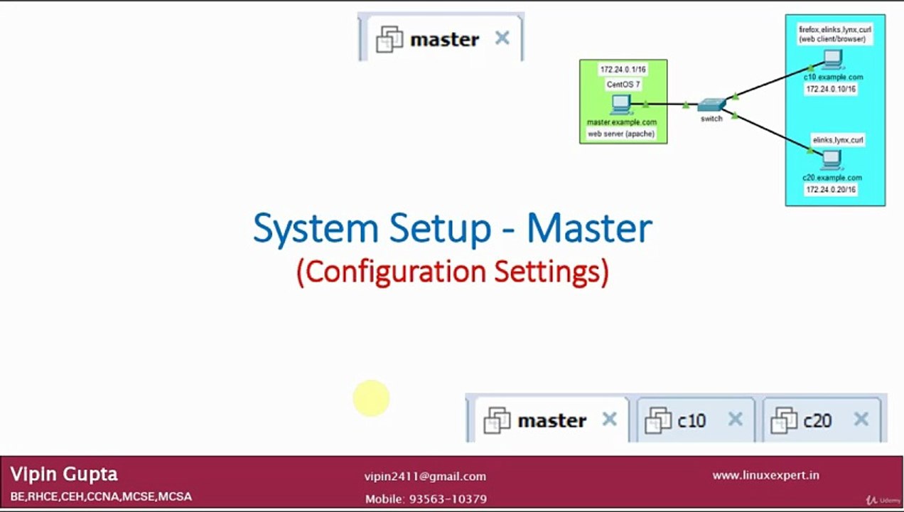 System Setup Master - Verify | Apache Web Server Lab Setup | Apache Web ...
