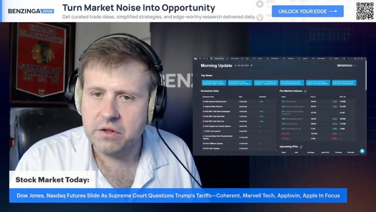 Stock Market Today: Supreme Court Questions Trump's Tariffs—Coherent ...