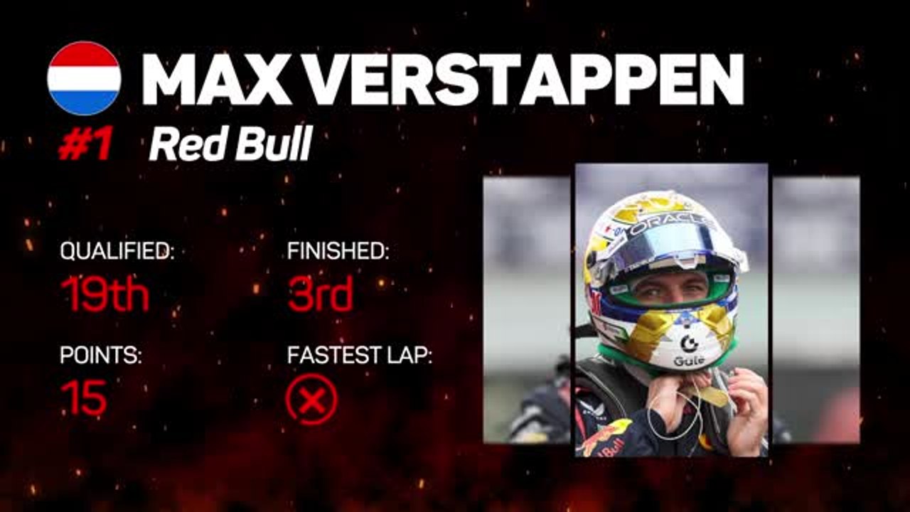 Sao Paulo GP F1 Star Driver - Max Verstappen - video Dailymotion