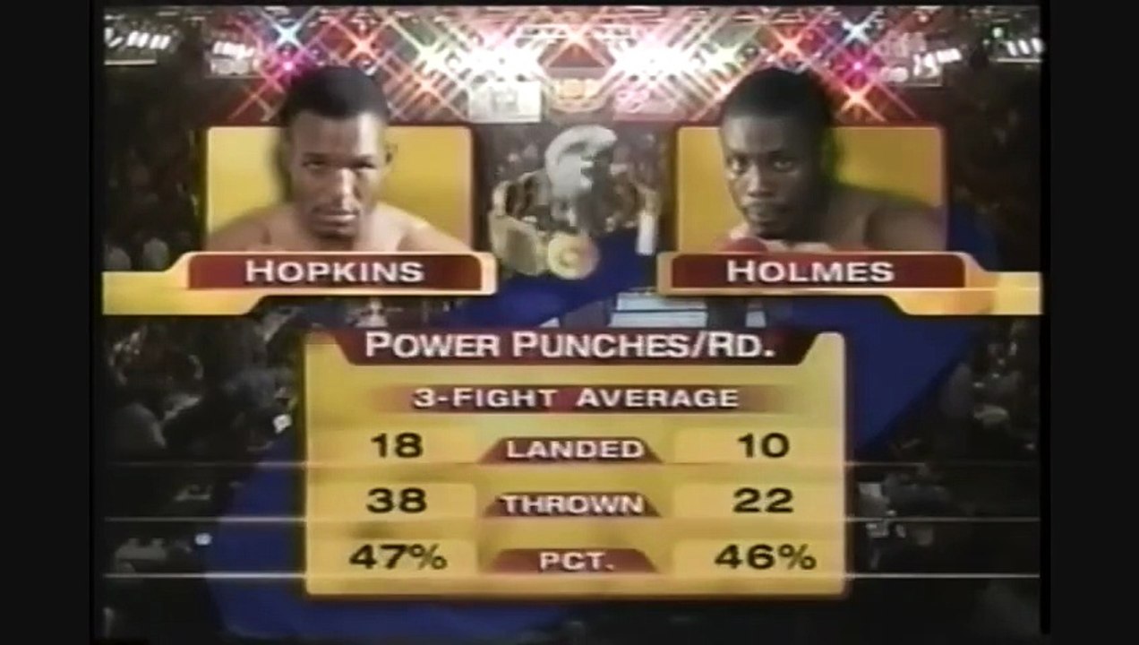 Bernard Hopkins vs Keith Holmes - HBO 4-14-2001 - video Dailymotion