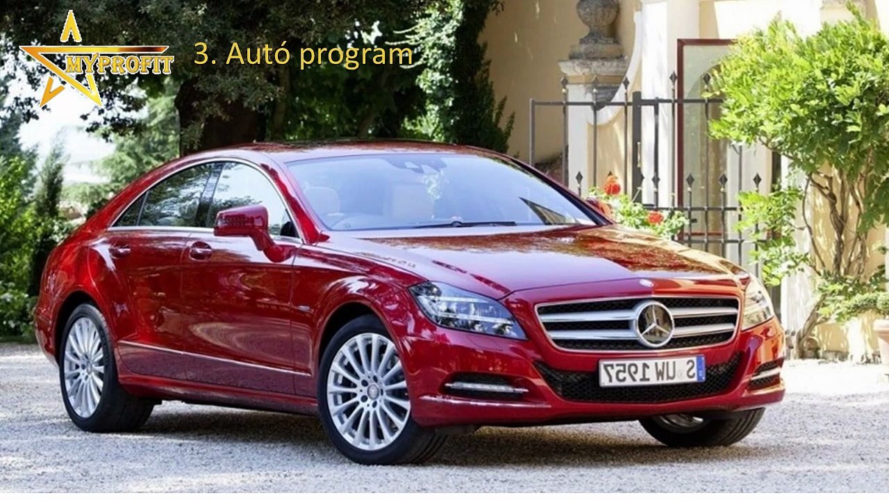 MyProfit 4. - A 4 program [Mátrix Marketing Terv] - video Dailymotion