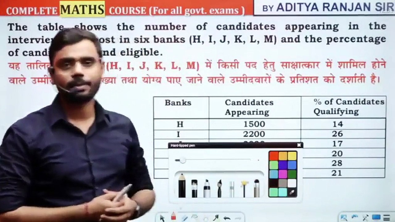 5 - video Dailymotion