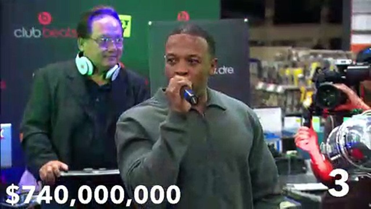 Kanye West VS Jay Z: Who Is Richer? - video Dailymotion