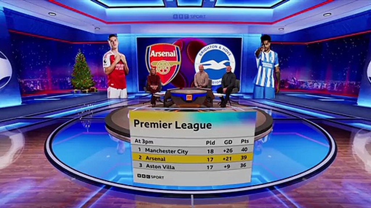 Match Of The Day 2025 12 27 FTP - video Dailymotion