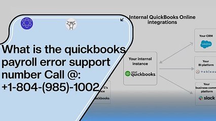 How to connect quickbooks payroll support number ? by qbconsultant ...