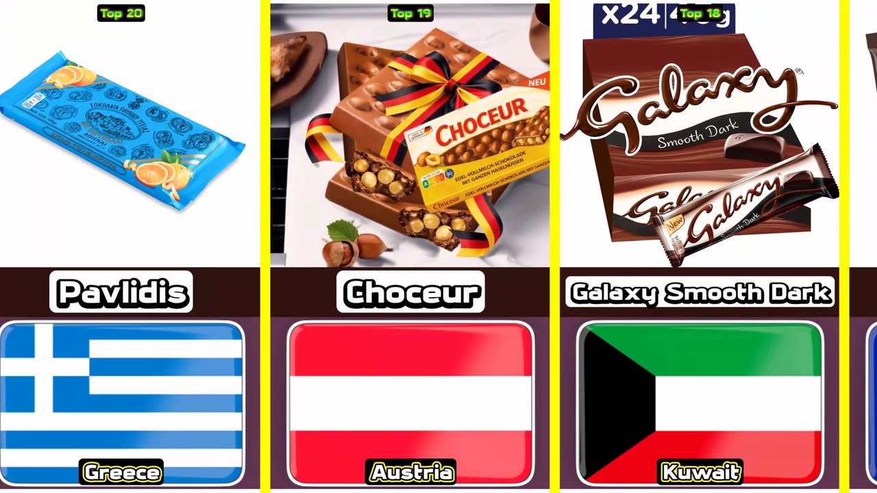Top 20 Cheapest Dark Chocolate From 20 Different Countries In The World ...