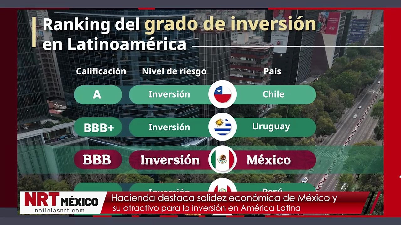 Hacienda destaca solidez económica de México y su atractivo para la ...