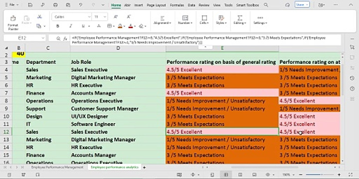 HR Performance management & analytics using AI - video Dailymotion