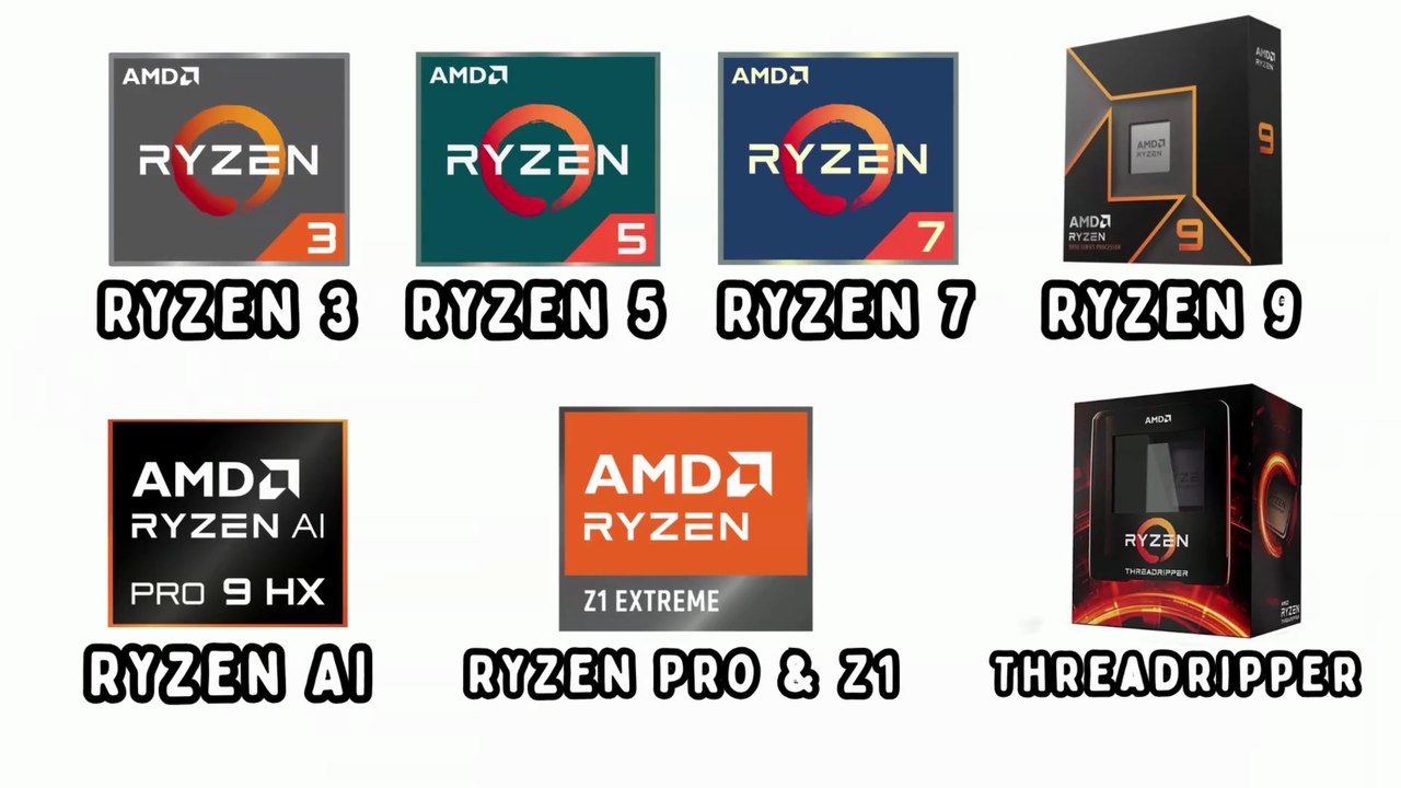 Every Ryzen CPU Explained in 5 Minutes - video Dailymotion
