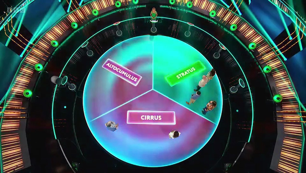 The Inner Circle UK 2025 Season 1 Episode 6 - video Dailymotion