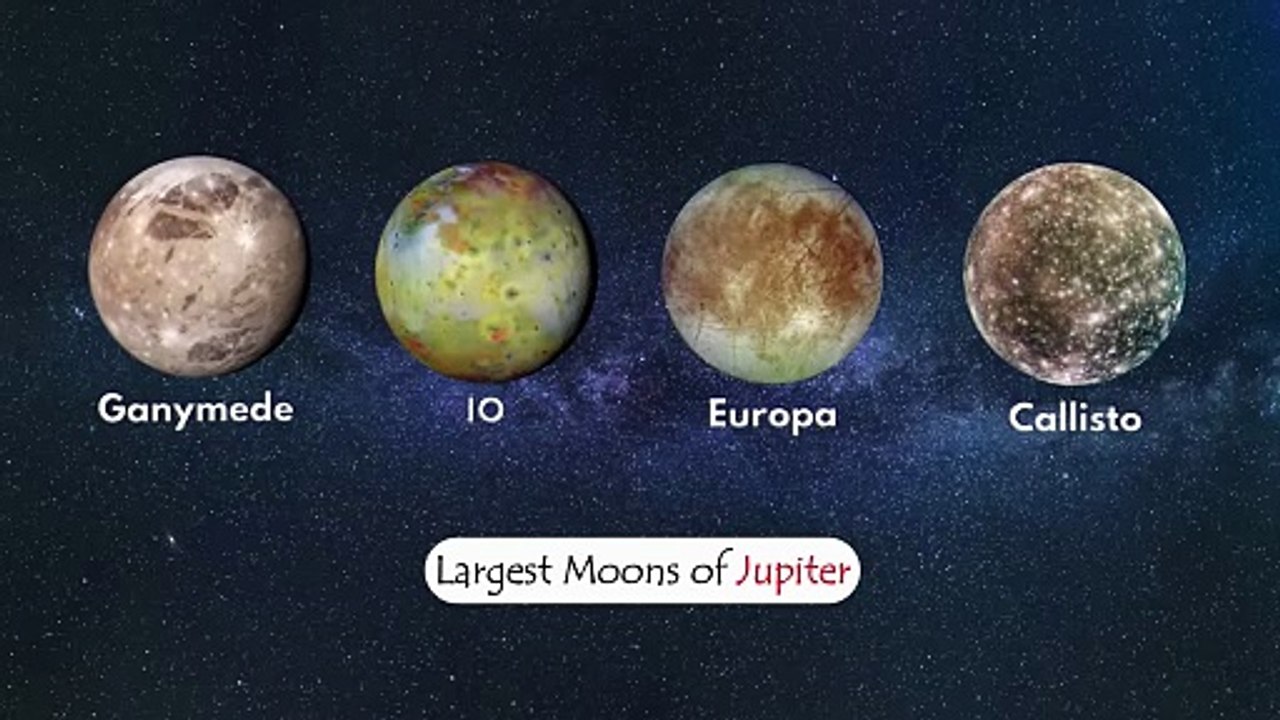 Planet Jupiter_ The King Planet of Solar System _ Info Family - video ...