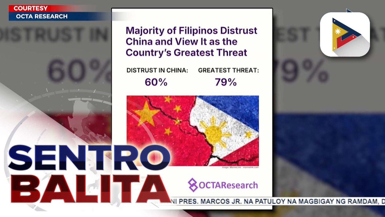 Nakararaming Pilipino, walang tiwala sa China batay sa survey ng OCTA ...