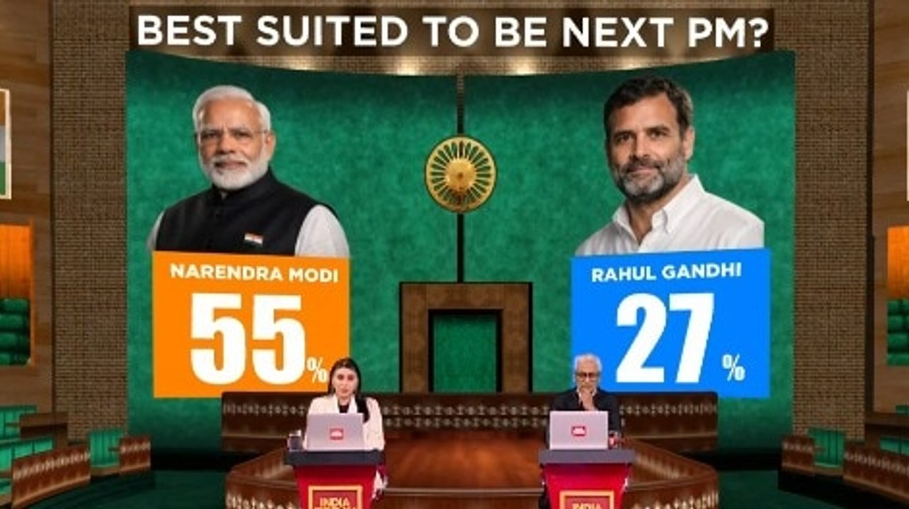 Narendra Modi best suited to be next Prime Minister: Mood of the Nation ...