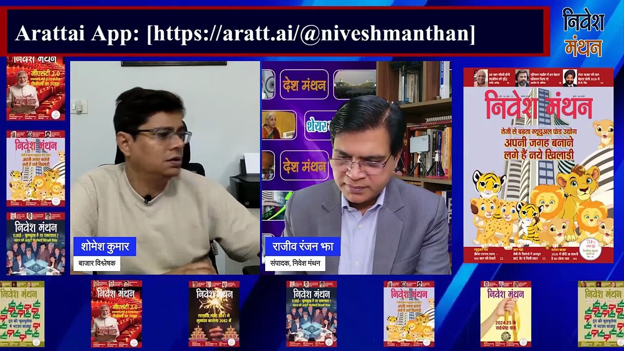 Lg Electronics Share में आगे क्या करें निवेशक_ _ Stock Market Analysis ...