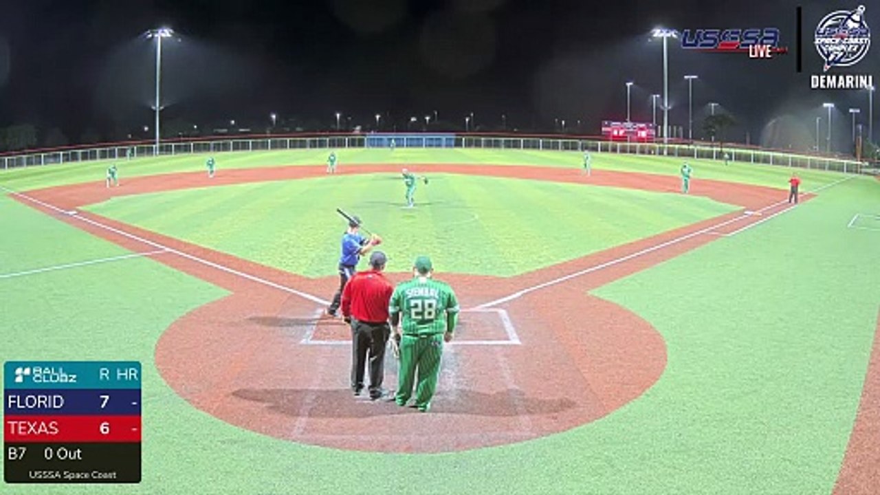 TBD VS TBD - Thu, Jan 22, 2026 9:00 PM to Thu, 11:00 PM - video Dailymotion