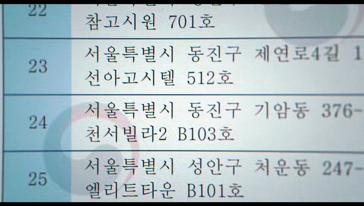 W a l l t o W a l l ( 2 0 2 5 ) [Full Movie] [Official Release]Full EP ...