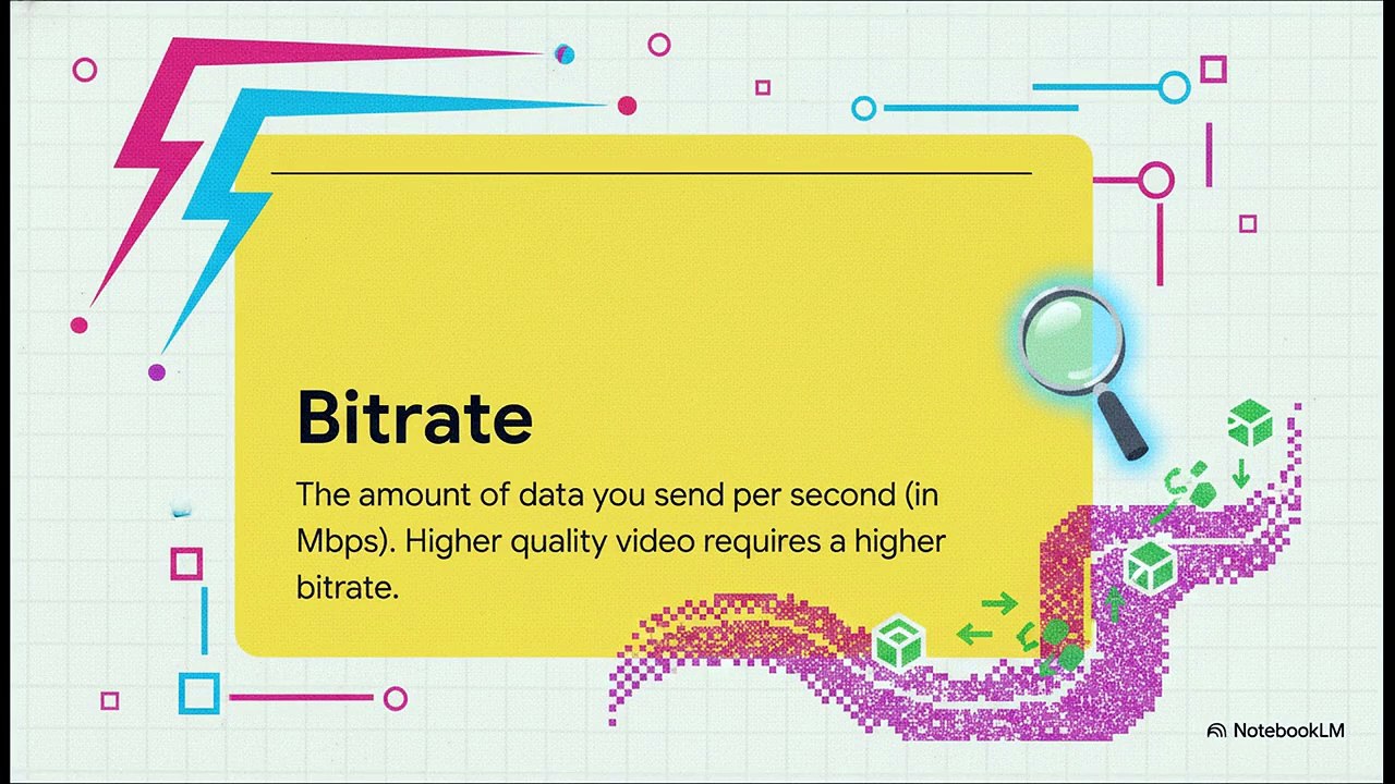 YouTube_Live_Settings - video Dailymotion