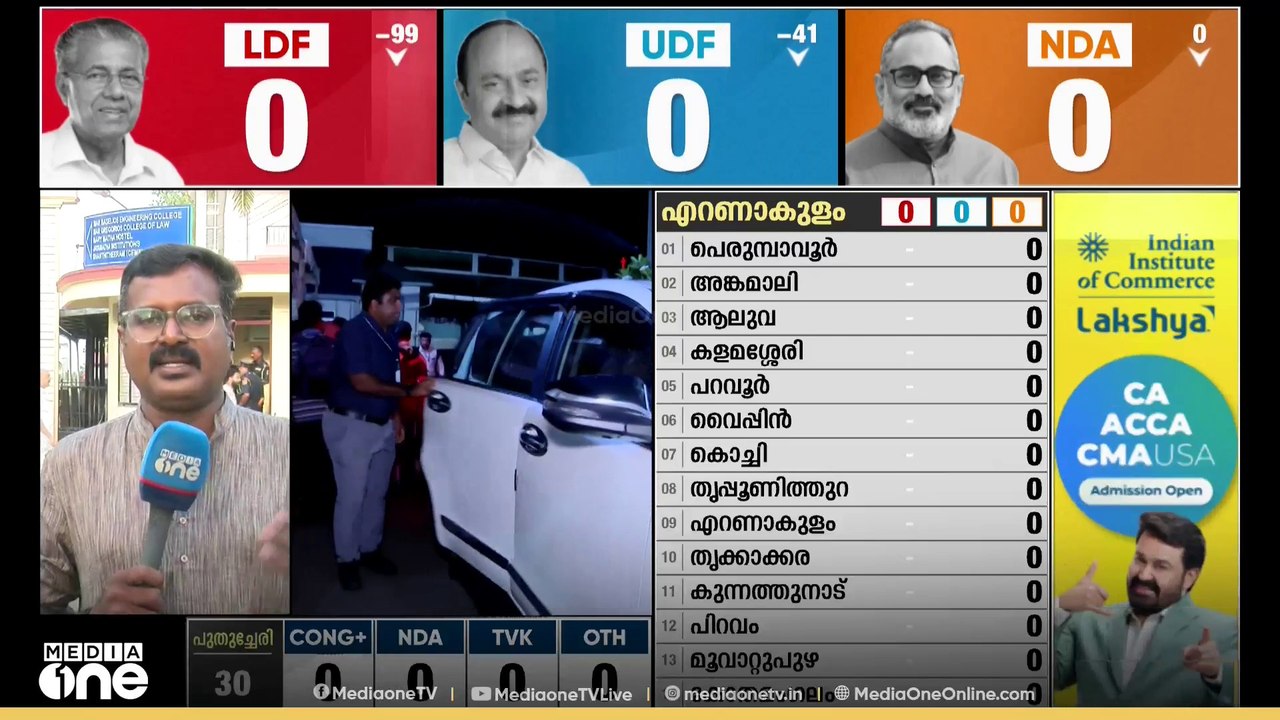 മുഖ്യമന്ത്രി കണ്ണൂരിൽ; സതീശനടക്കം മറ്റ് പ്രധാനനേതാക്കളെല്ലാം ...