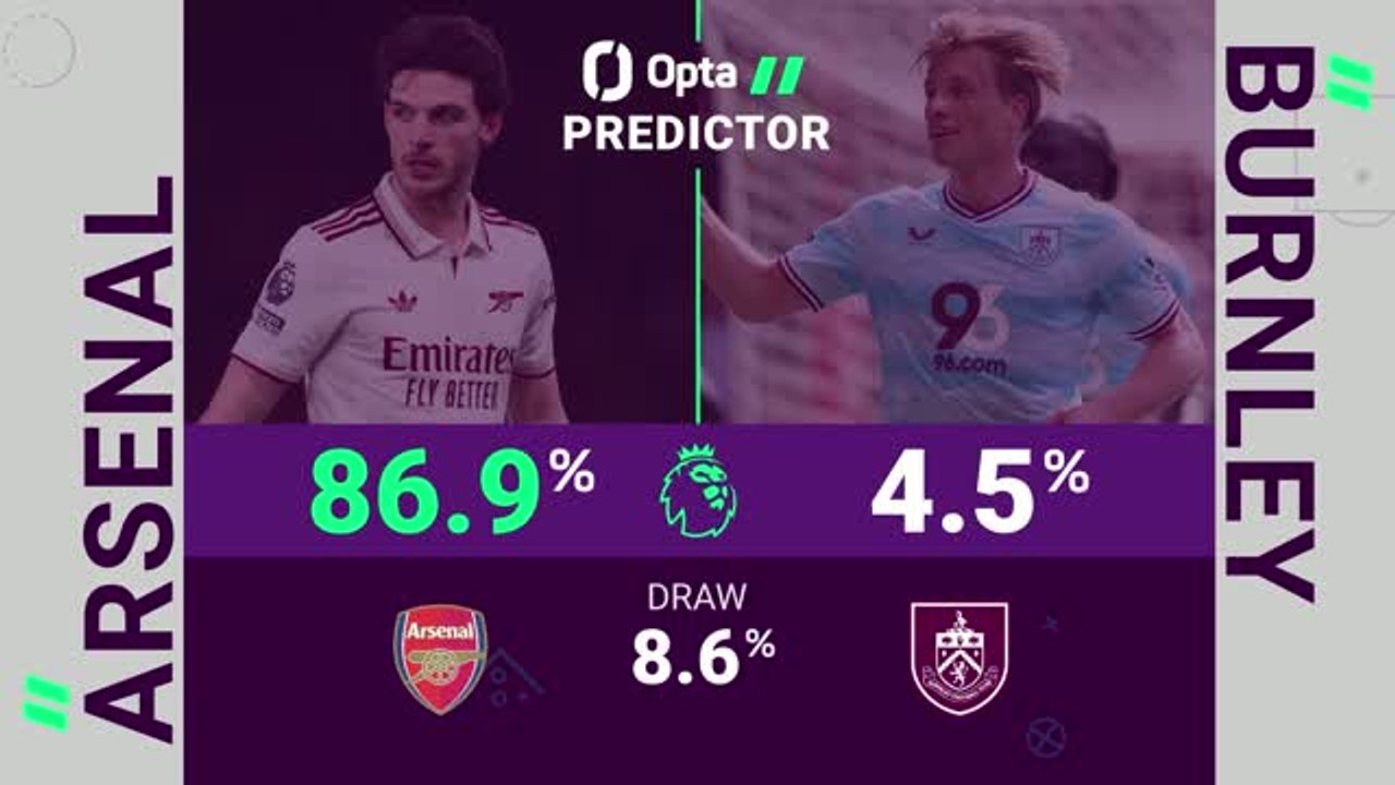 Arsenal vs Burnley - Opta Predictor - فيديو Dailymotion